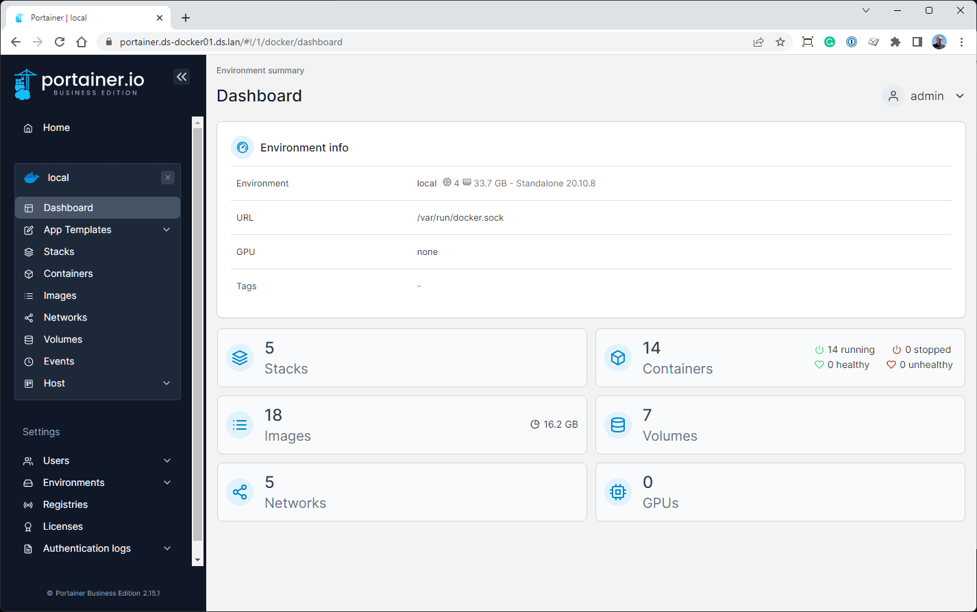 Automate Docker With Gitops And Portainer Easy Guide